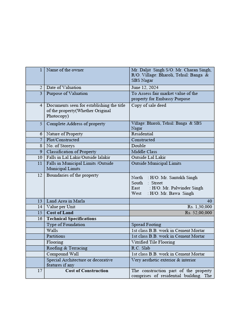 Bharoli | Download Free PDF | Real Estate Appraisal | Real Estate