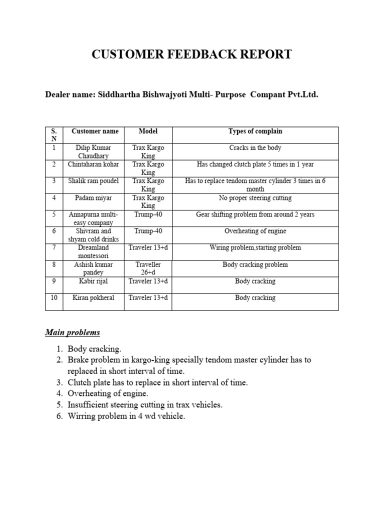 Customer Feedback Report | Download Free PDF | Transport | Manufactured ...
