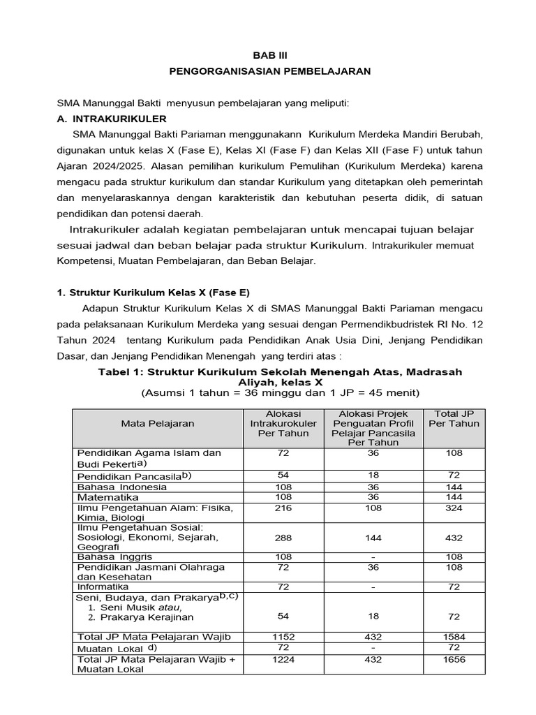 Bab Iii Kosp 2024-2025 | PDF