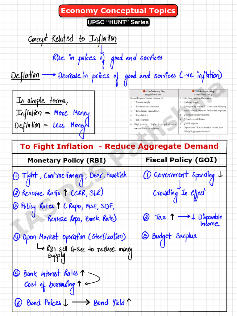 Economy Concept Cheat Sheet | PDF | Inflation | Devaluation