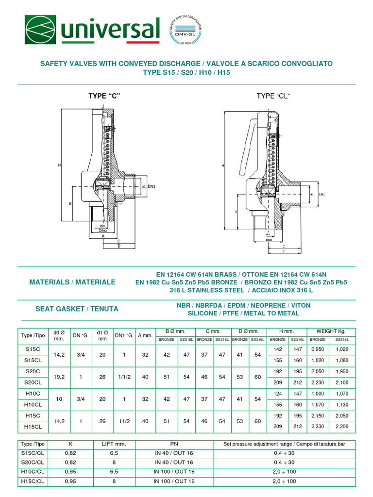 Safety Valves With Conveyed Discharge PN40-100 - Copy-R | PDF | Metals ...