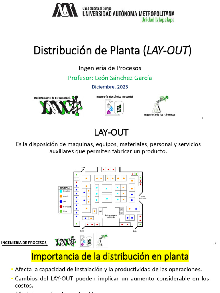 Clase 6 lay out | Descargar gratis PDF | Ingeniería