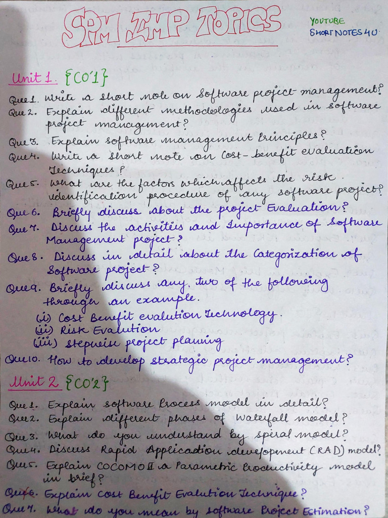 Imp Topics - SPM | PDF