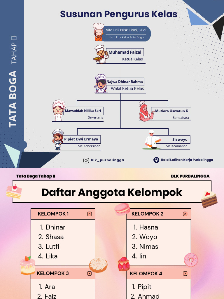 Poster Perangkat Kelas Dan Jadwal Tata Boga II | PDF