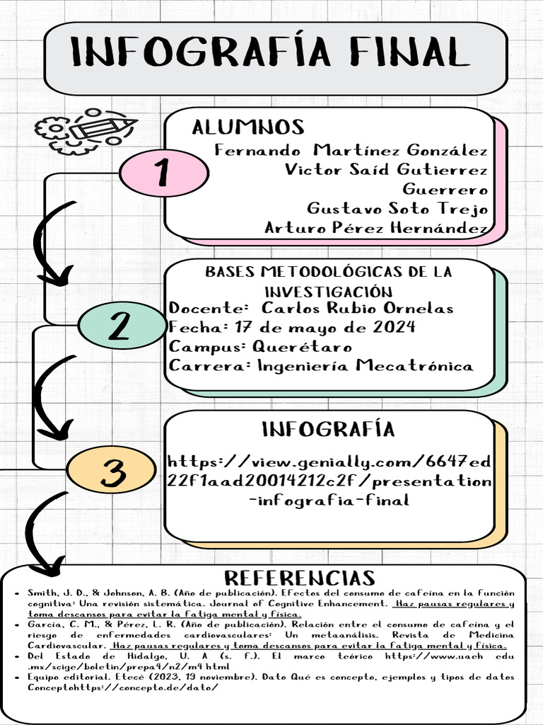 Infografía Final 2 | PDF