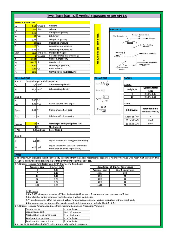 API Separator | PDF | Gases | Density