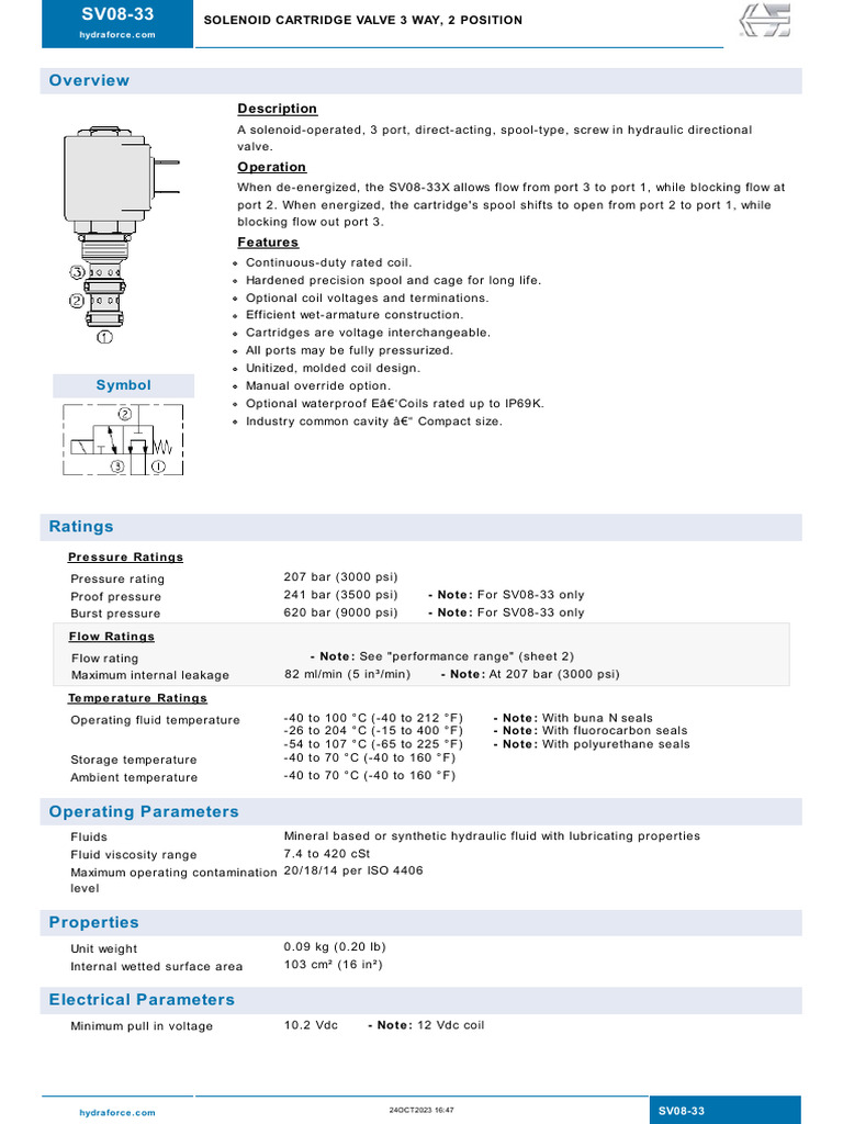 Hydraulic Valve Specs for Engineers | PDF | Valve | Manufactured Goods