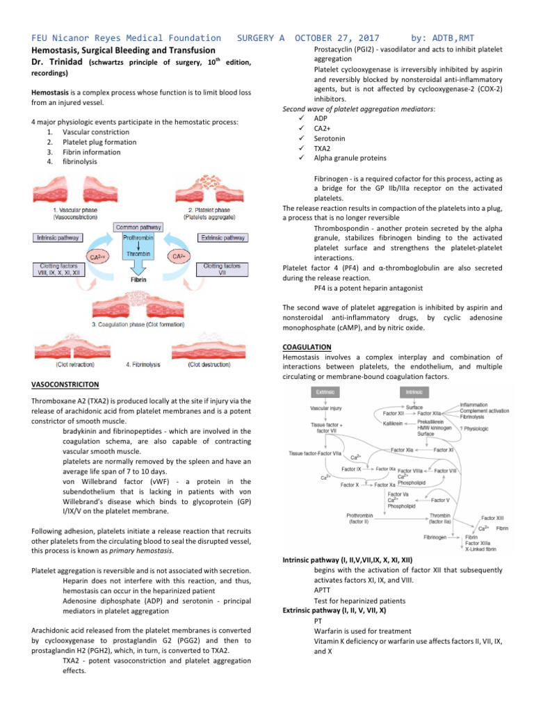 (Basic Surg A) Hemostasis, Surgical Bleeding and Transfusion-Dr ...