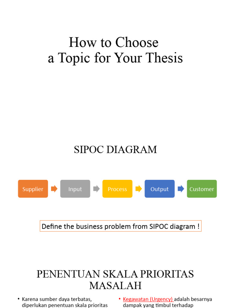 How To Choose Thesis Topic | PDF | Customer | Business
