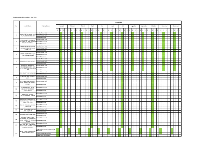 Jadwal Maintenance 2024 VPM | PDF