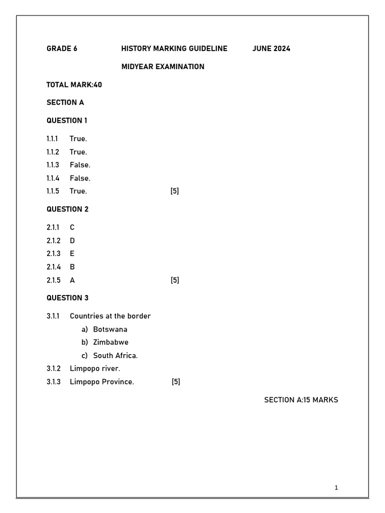 Grade 6 History Memo | PDF