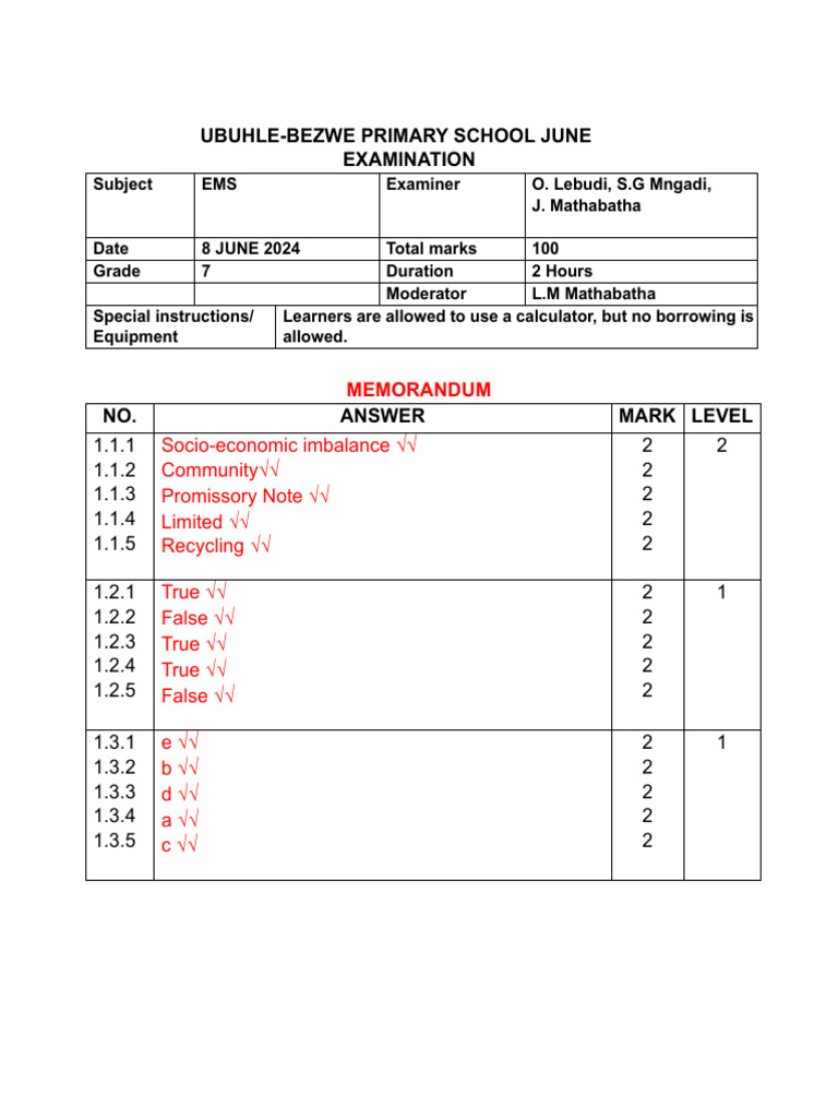 Grade 7 EMS June Exam 2024 Memo | PDF | Cost Of Living | Income