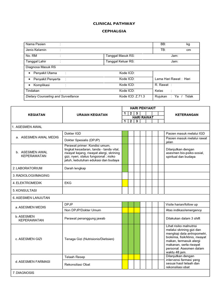 CP Cephalgia Saraf ACC | PDF