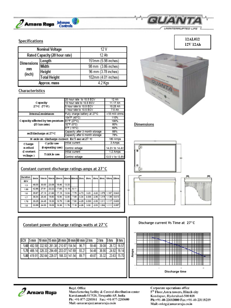 Quanta battery-12V-12Ah | Download Free PDF | Energy Storage | Battery ...