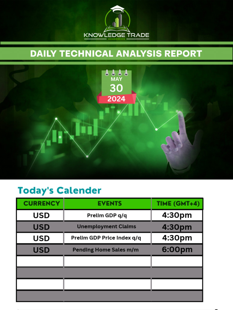 Knowledge Trade Academics-Analysis-Report 30 May PDF | PDF | United ...