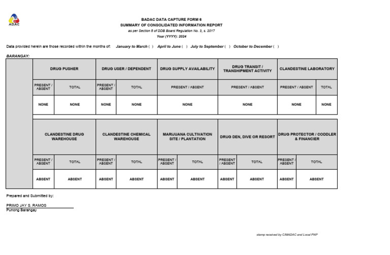BADAC CIR Form | Download Free PDF | Drugs | Black Market