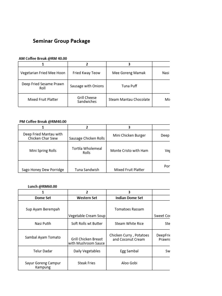 Seminar Package AM , PM , Lunch Ver. 1.0 | PDF | European Cuisine ...