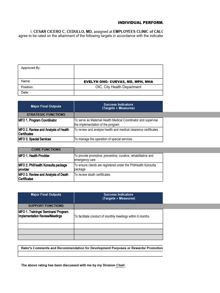 Ipcr Target Jan June 2024 Dr Cedullo Download Free Pdf Health