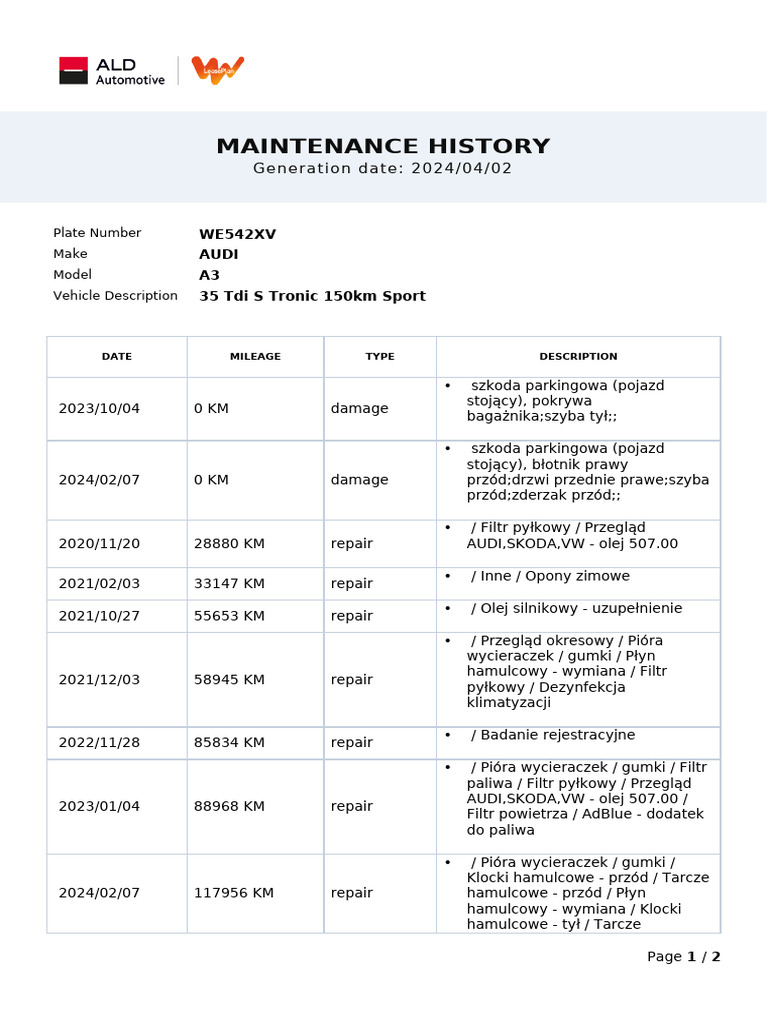 Maintenance History | PDF