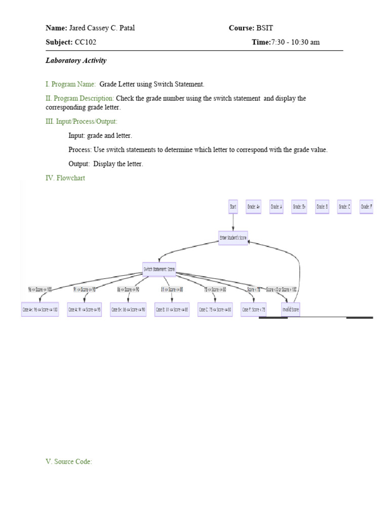 Letter Grade Using Switch Pdf