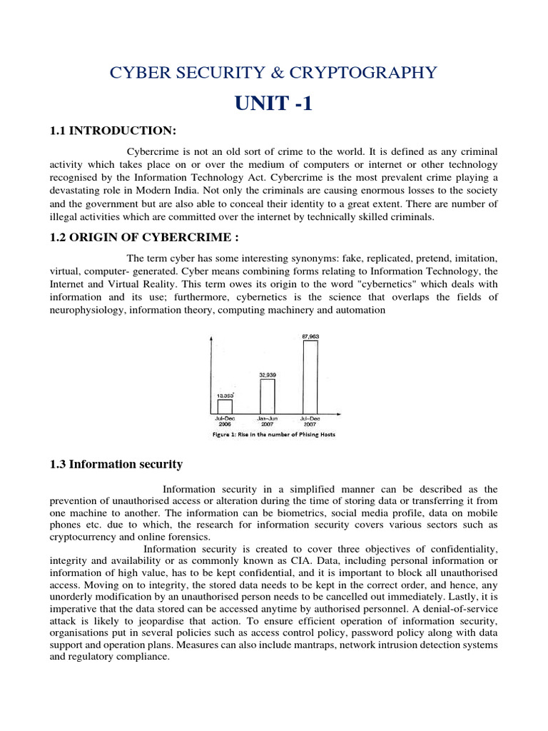 Cyber Security & Cryptography | PDF | Computer Virus | Phishing