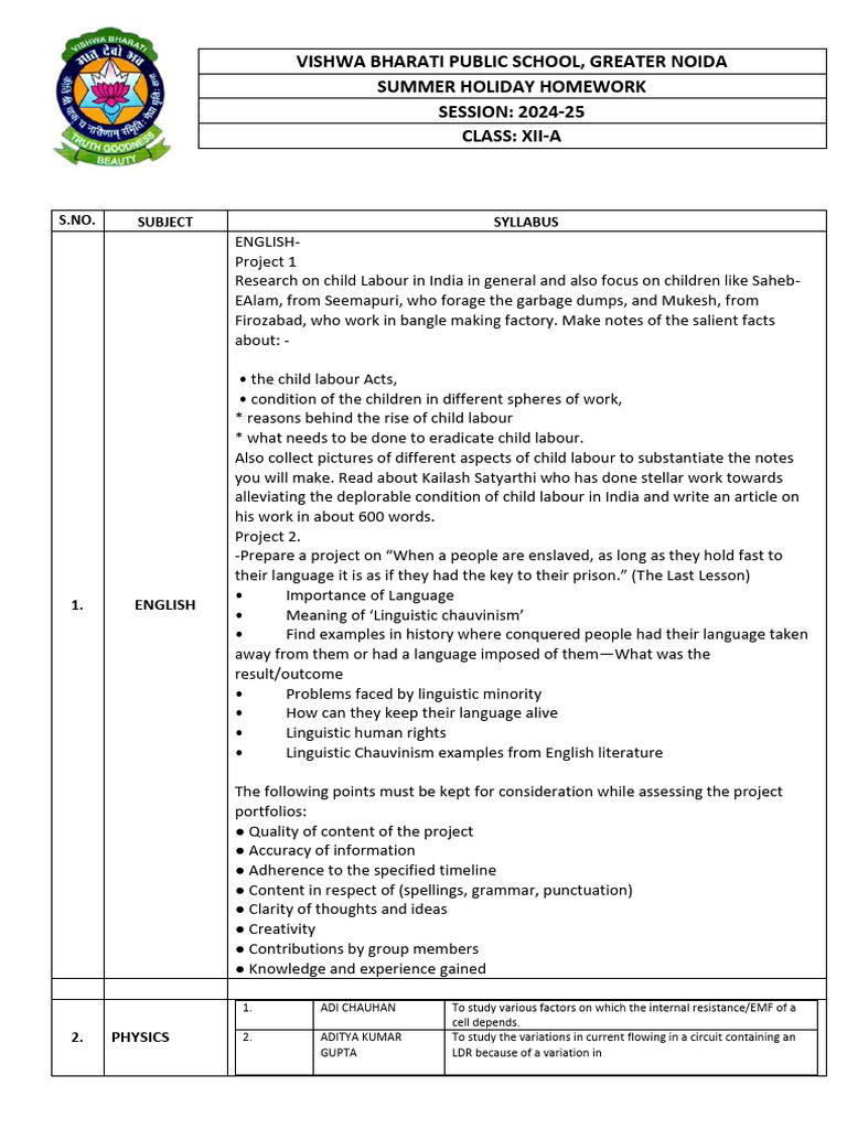 Holiday Homework 2024 Class Xii-A | PDF | Inductor | Mathematics
