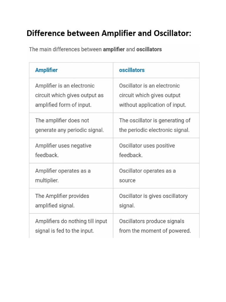 Difference between Amplifier and Oscillator | PDF Difference between Amplifier and Oscillator | PDF
