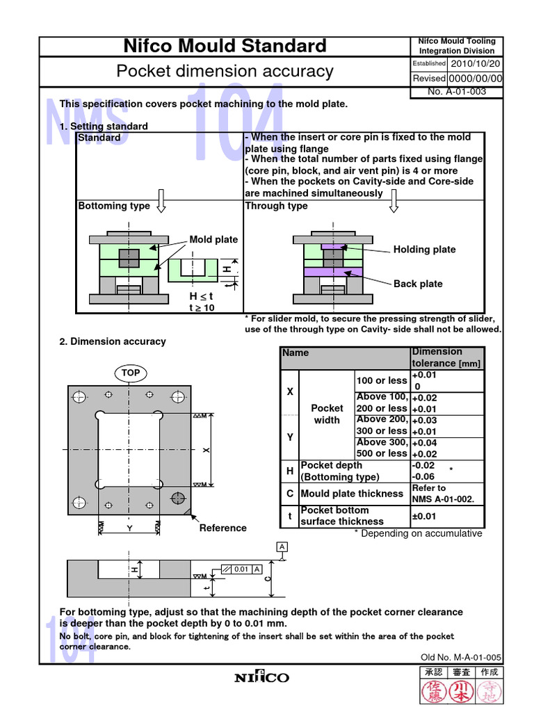 A 01 003n+ÜPocket Dimension Accuracy | PDF | Engineering Tolerance | Machining