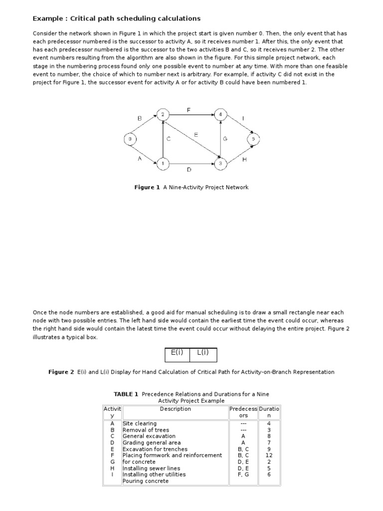 Example: Critical Path Scheduling Calculations: Figure 1 A Nine ...