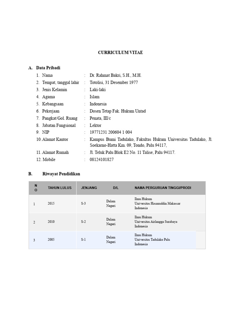 CV Rahmat Bakri 2020-Oktober | PDF