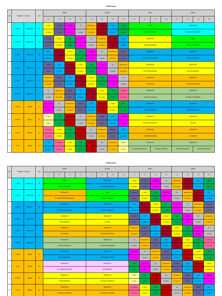 Tes Army Alphaa | PDF