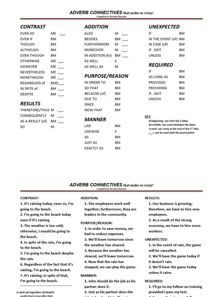 Adverb Connectives | PDF | Linguistic Morphology | Syntax