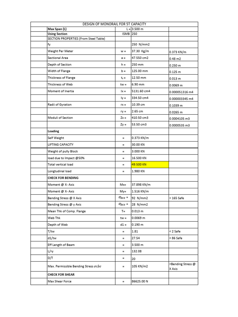 New - Design Calculation of Monorail | PDF | Bending | Building Engineering