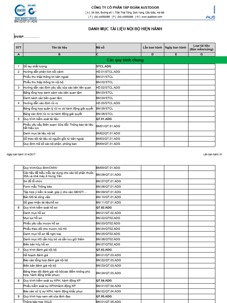 1-Danh Sách Các Quy Trình-quy Định Của Các Phòng Ban Thuộc ADG | PDF