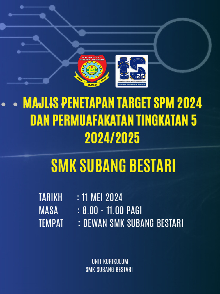 Majlis Penetapan Target SPM 2024 | PDF