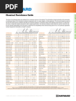 11.1 Sugar Luff Schoorl Method | PDF | Titration | Chemistry