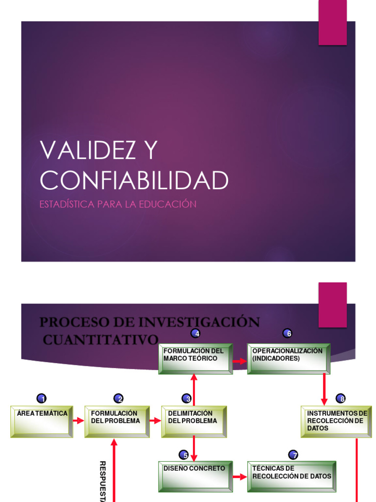 Estadistica VALIDEZ Y CONFIABILIDAD | PDF