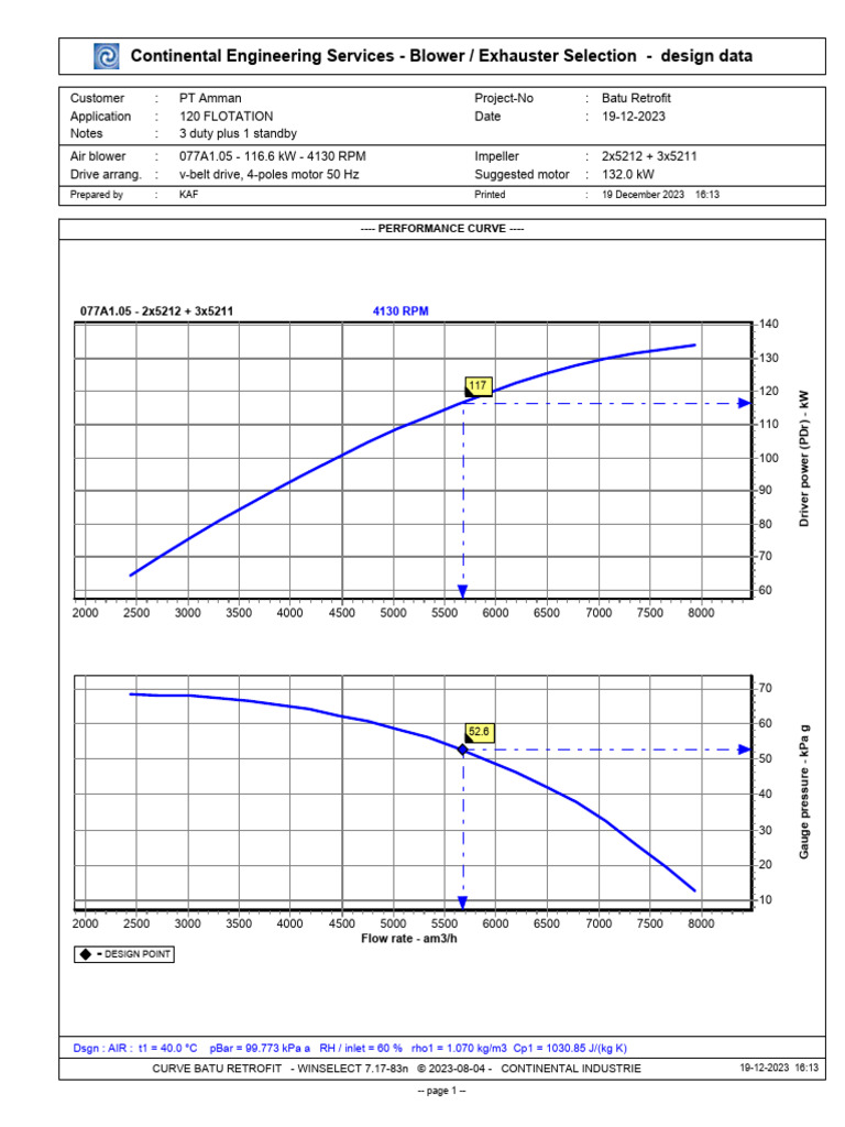 Blower Design Data | Download Free PDF | Metrology | Sound