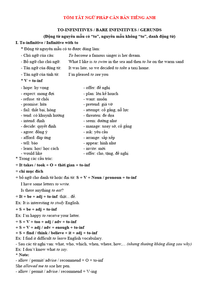 (Tailieuvui - Com) - Ngu Phap Tieng Anh 11 | PDF