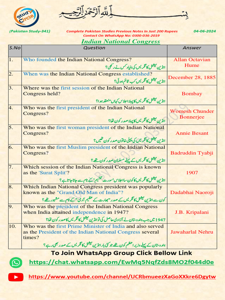 Indian National Congress Study Notes | PDF | Indian Independence ...