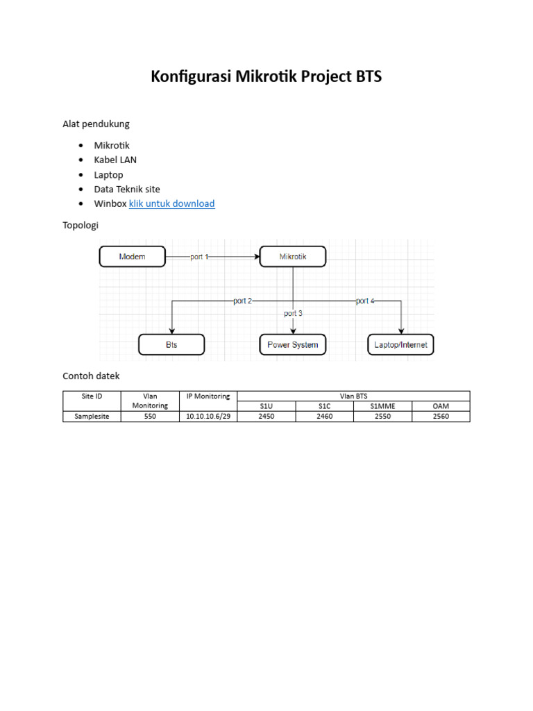 Konfigurasi Mikrotik Project BTS | PDF