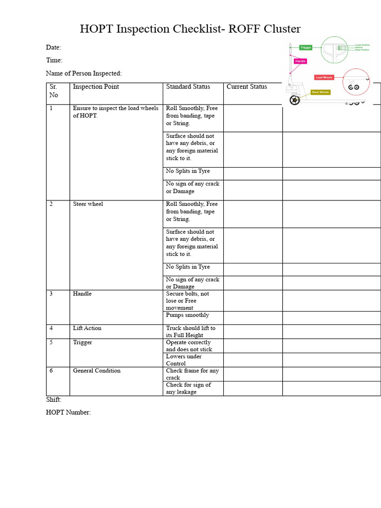 HOPT Inspection Checklist | PDF
