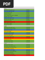 SWGOH Capital Ships Tier List 2025 | PDF | Star Wars