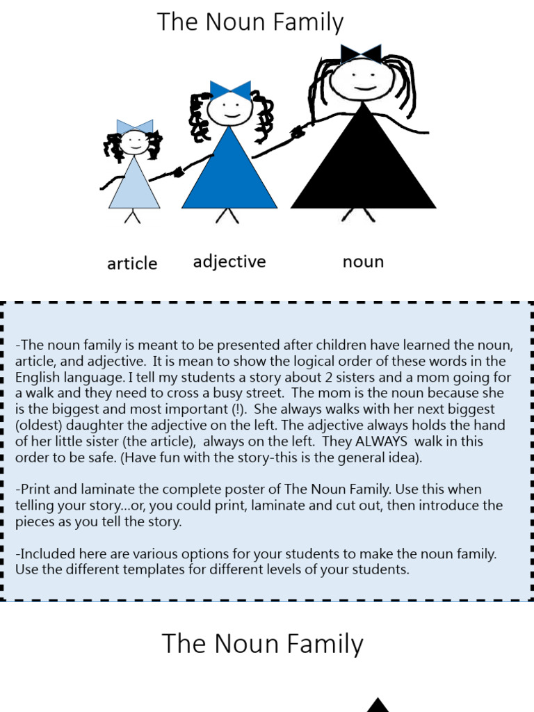 Montessori Grammar The Noun Family-1. | PDF