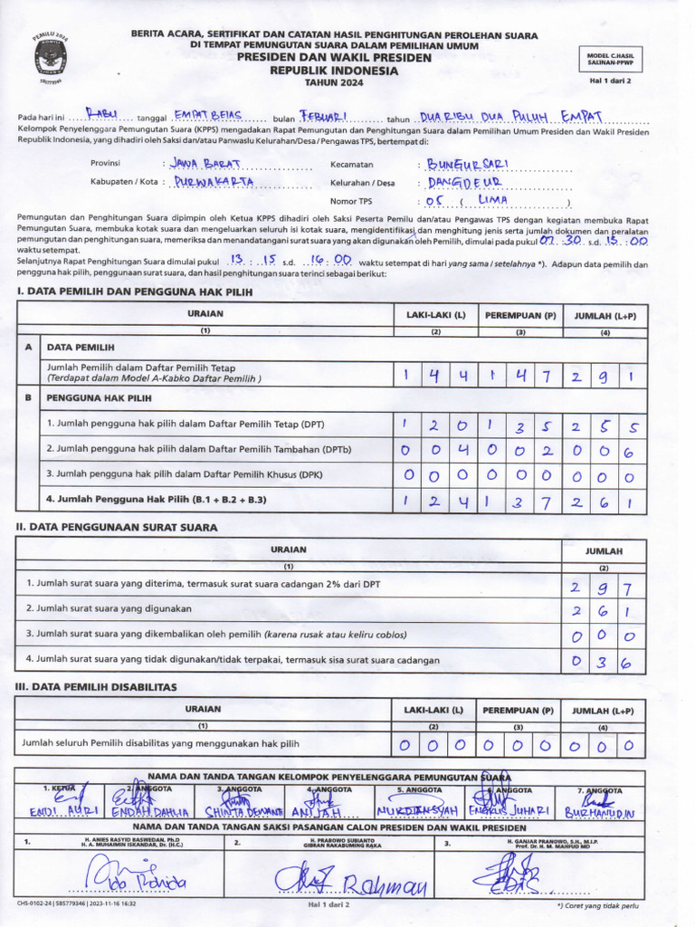 Salinan C-HASIL | PDF
