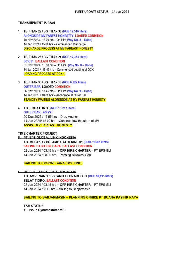 Update Status - 14 Jan 2024 | PDF | Maritime Incidents | Naval Ships