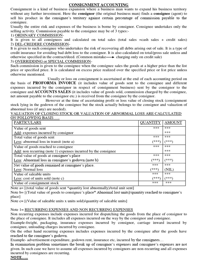 CONSIGNMENT Introductory Notes | PDF | Expense | Prices