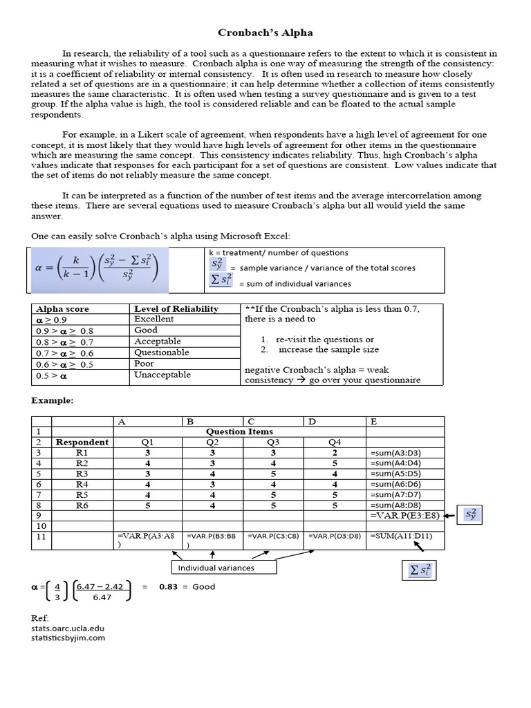 Cronbach Handout | PDF | Cronbach's Alpha | Evaluation Methods
