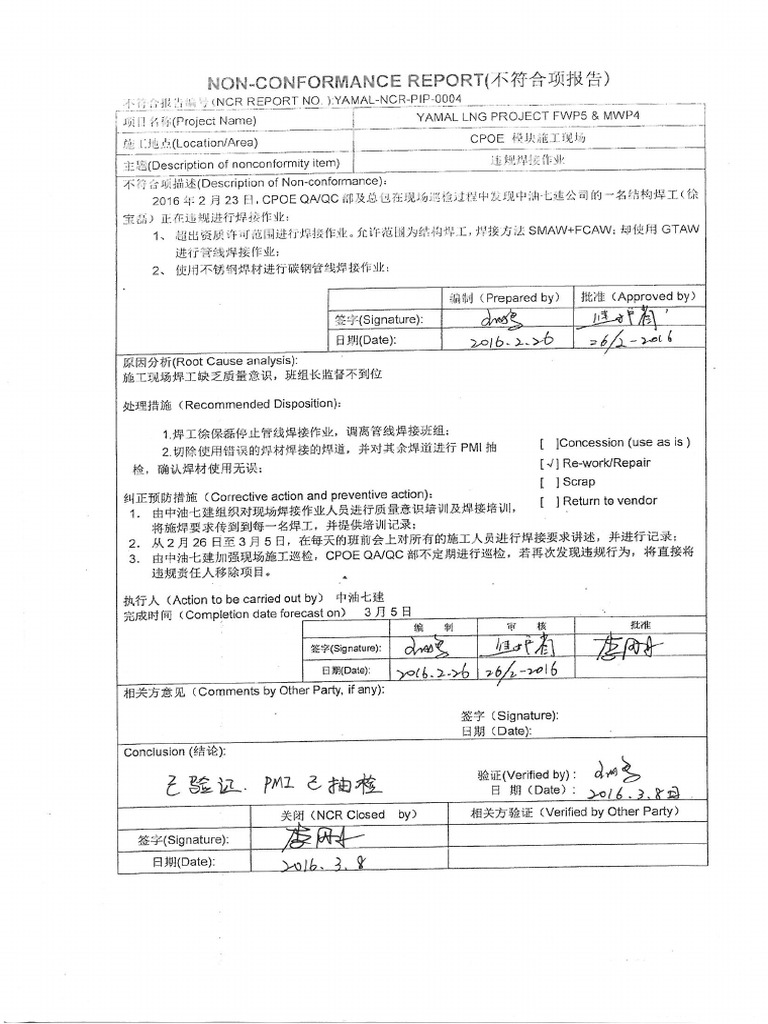 NCR PIP 0004 Closed | PDF