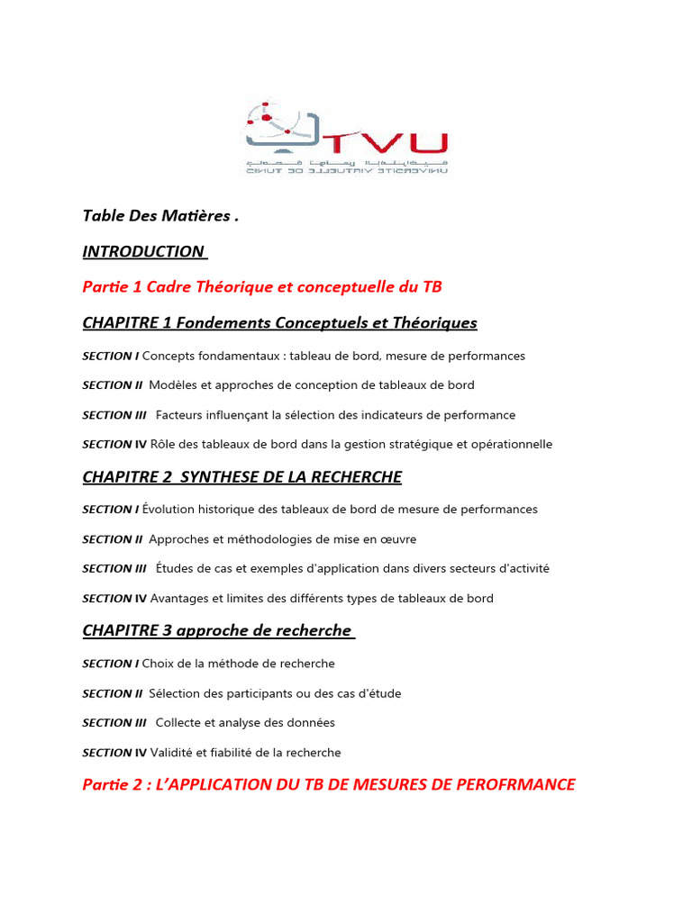 Mémoire Souhail Ben Mansour | PDF | Business | Application